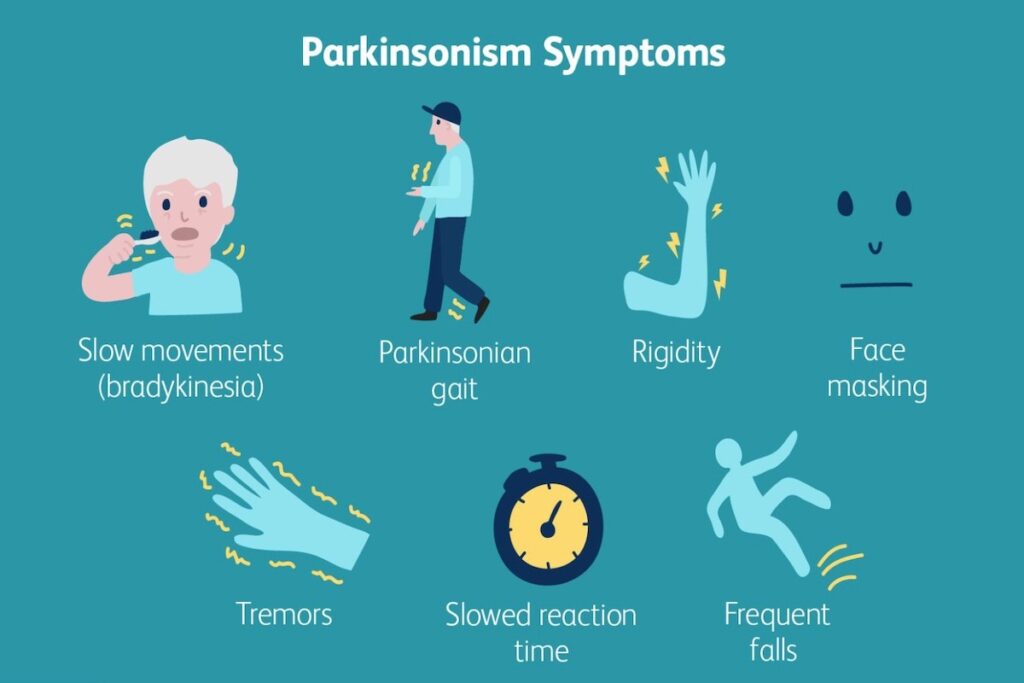 Parkinson’s Disease: Causes, Symptoms & Treatment Options
